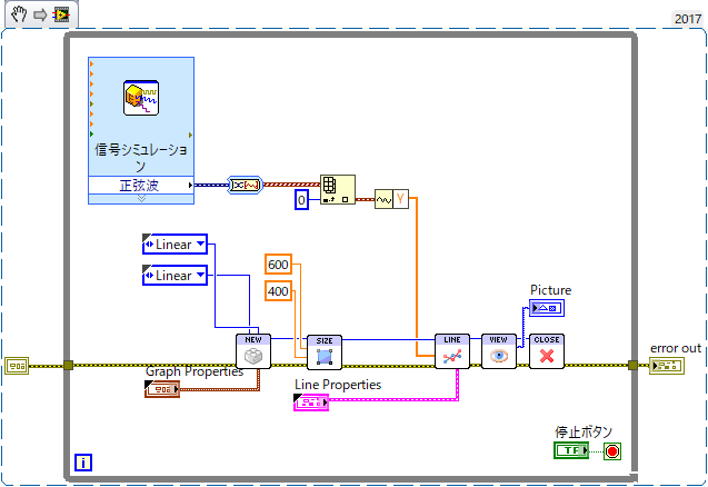 Advanced plotting toolkit - LabVIEW備忘録