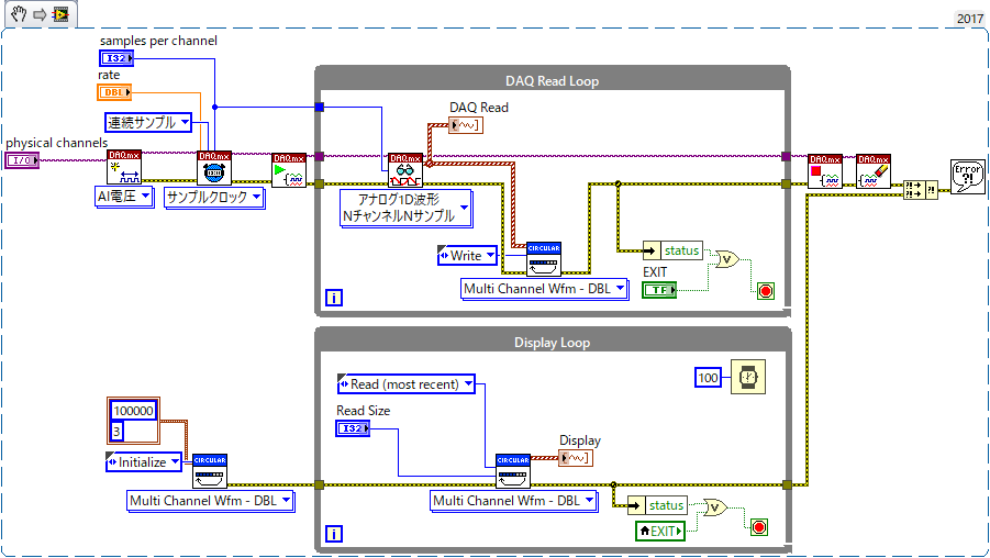 リングバッファ/循環バッファ - LabVIEW備忘録