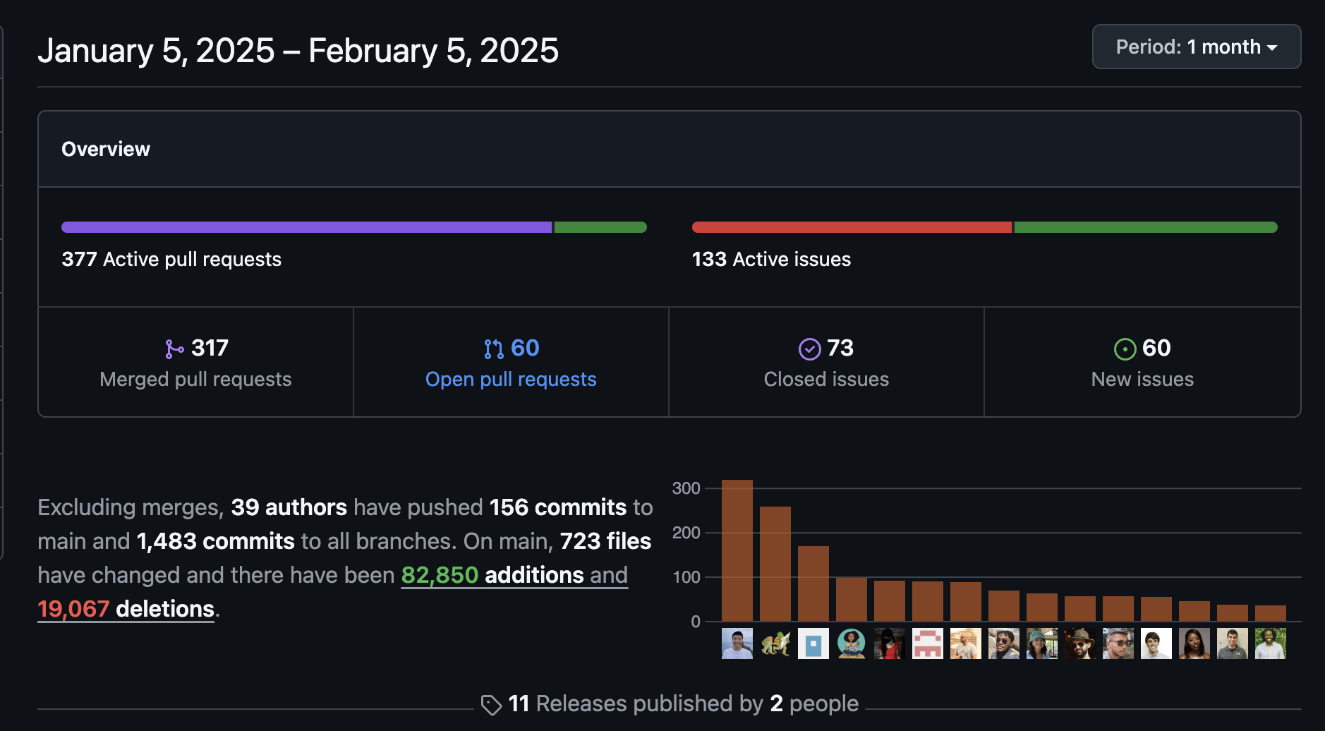 Rust製MCP対応AIエージェント『Goose』の技術概要 - laiso