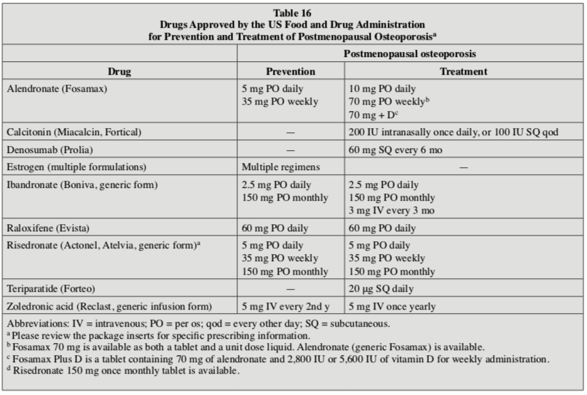 "AACE&ACE CLINICAL PRACTICE GUIDELINES FOR THE DIAGNOSIS AND TREATMENT ...