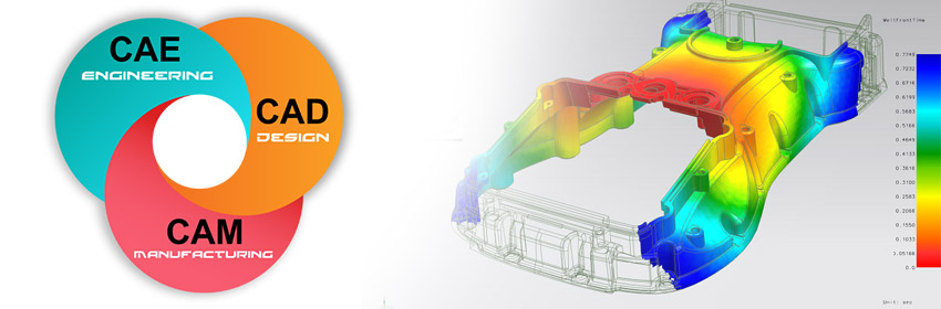 CAD/CAM/CAE: Khám Phá Công Nghệ Định Hình Tương Lai Của Ngành Công Nghiệp