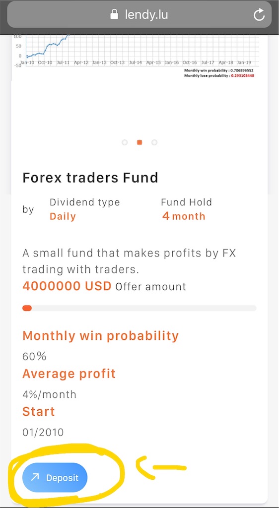 Lendyの登録方法を徹底解説！！ - Lendy Guide Blog