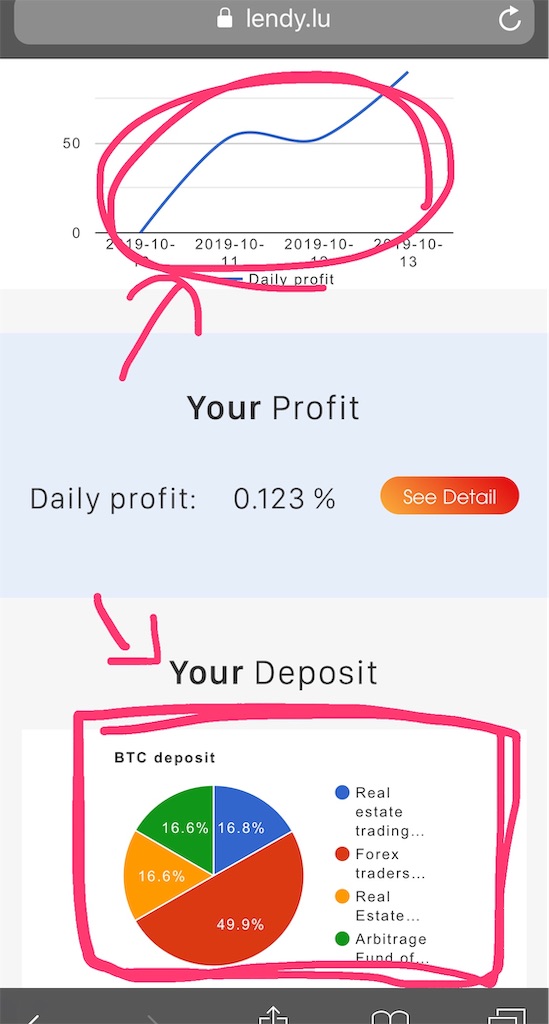 Lendyの登録方法を徹底解説！！ - Lendy Guide Blog