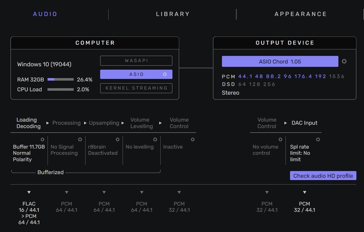 Audirvana Origin - LA SOURCE