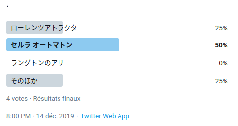 Rust + nannou でお絵かき part1: Cellular automata - 気を散らすノート