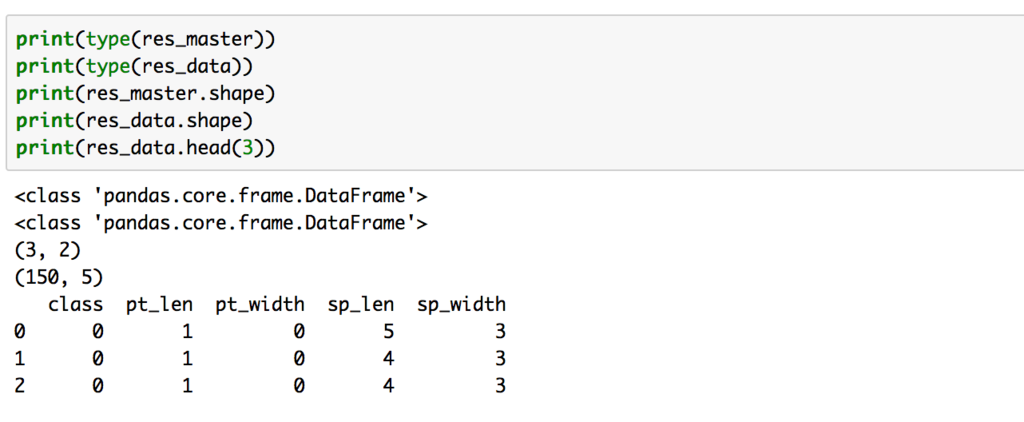 Python+SQLの基本演習｜非技術者のための業務効率化 #2 - Liberal Art’s diary