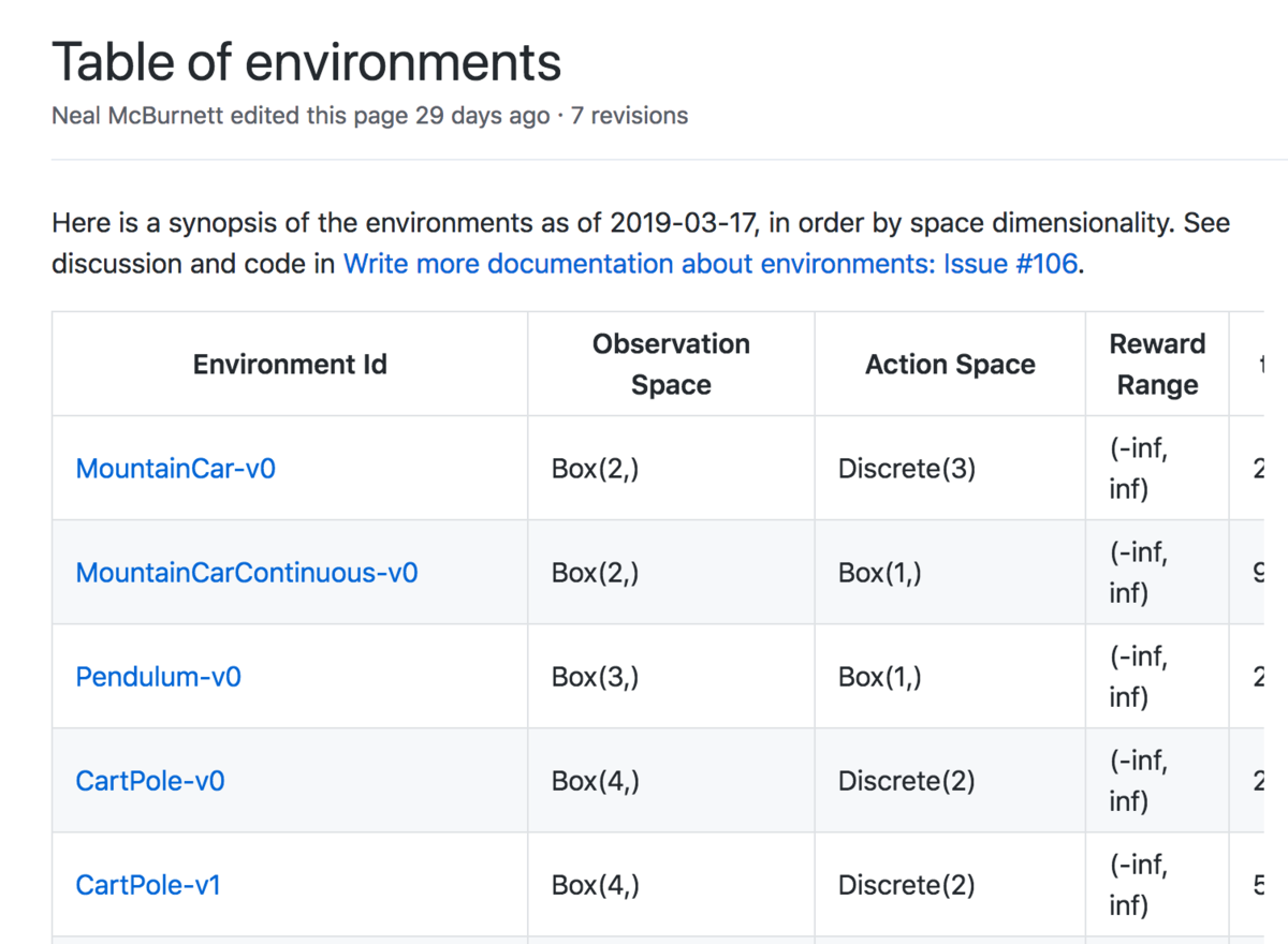 OpenAI Gymの仕様を掴む③（Atari_前編_Pong）｜実装で理解する深層強化学習の研究トレンド #3 - Liberal Art’s diary