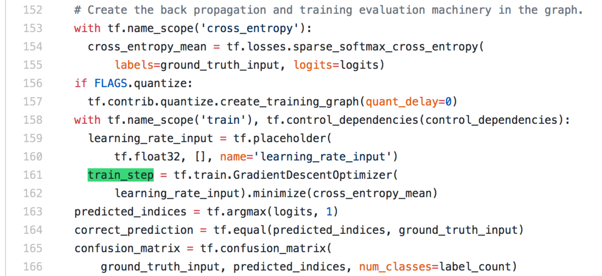 Tutorial実装で確認するTensorFlow⑥（Simple Audio Recognition_後編）｜DeepLearningの実装 ...