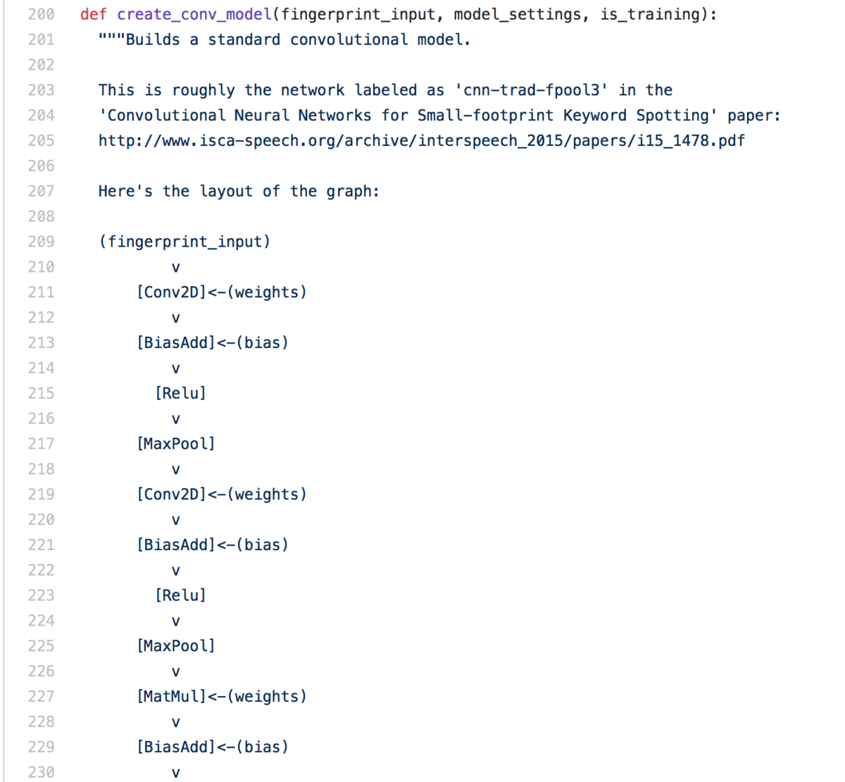 Tutorial実装で確認するTensorFlow⑥（Simple Audio Recognition_後編）｜DeepLearningの実装 #7 - Liberal Art’s diary