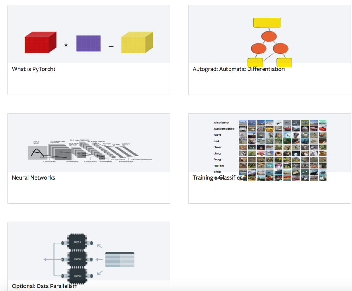 公式Tutorialに学ぶPyTorch①（Tutorialの全体像＆Autograd）｜DeepLearningの実装 #9 - Liberal Art’s diary