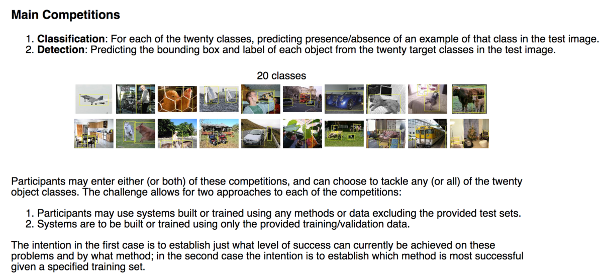 PASCAL VOC①（概要＆PASCAL VOC2007の確認）｜機械学習の有名データセットや評価指標を確認する #1 - Liberal ...