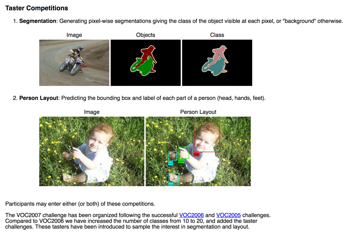 PASCAL VOC①（概要＆PASCAL VOC2007の確認）｜機械学習の有名データセットや評価指標を確認する #1 - Liberal ...
