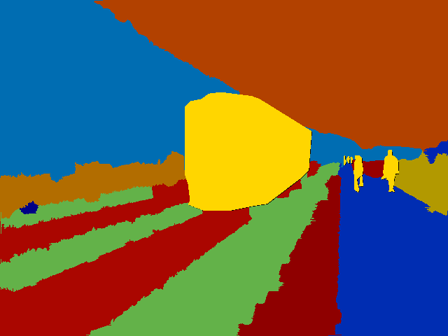 COCO(Common Object in Context) dataset①｜機械学習の有名データセットや評価指標を確認する #6 ...