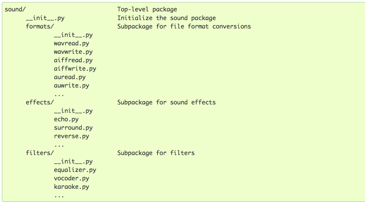 【入門者向け】Pythonにおけるモジュールの実装②｜Python入門 #10 - Liberal Art’s diary