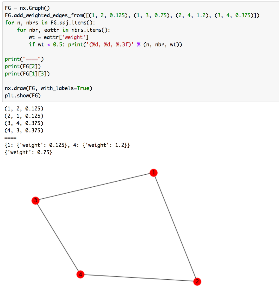 Tutorialに学ぶNetworkXの使い方③｜Pythonによる可視化入門 #15 - Liberal Art’s diary
