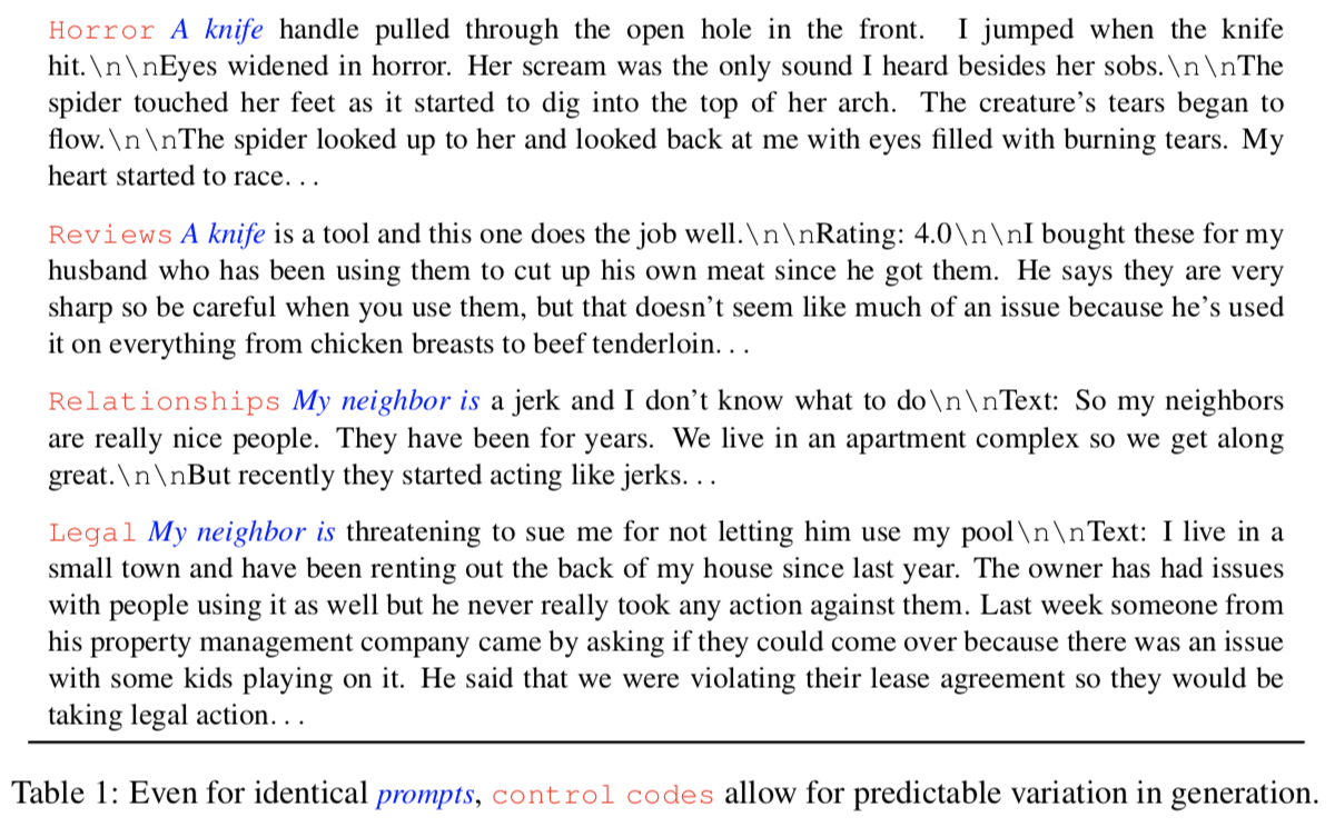 CTRL: A Conditional Transformer Language Model for Controllable Generation②（Language Modeling ...