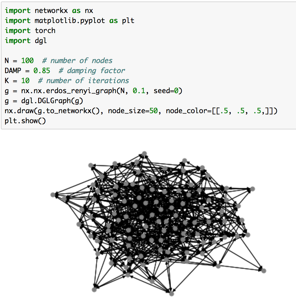 PageRank with DGL message passing①｜DGL(Deep Graph Library)を動かす #4 - Liberal Art’s diary