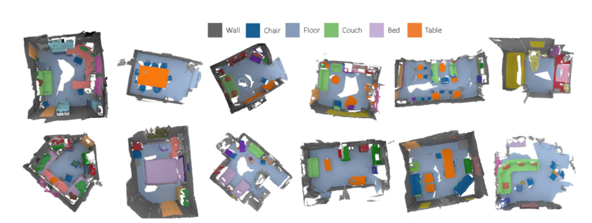 ScanNetを把握する①(Abstract＆Introduction) #1 - Liberal Art’s diary