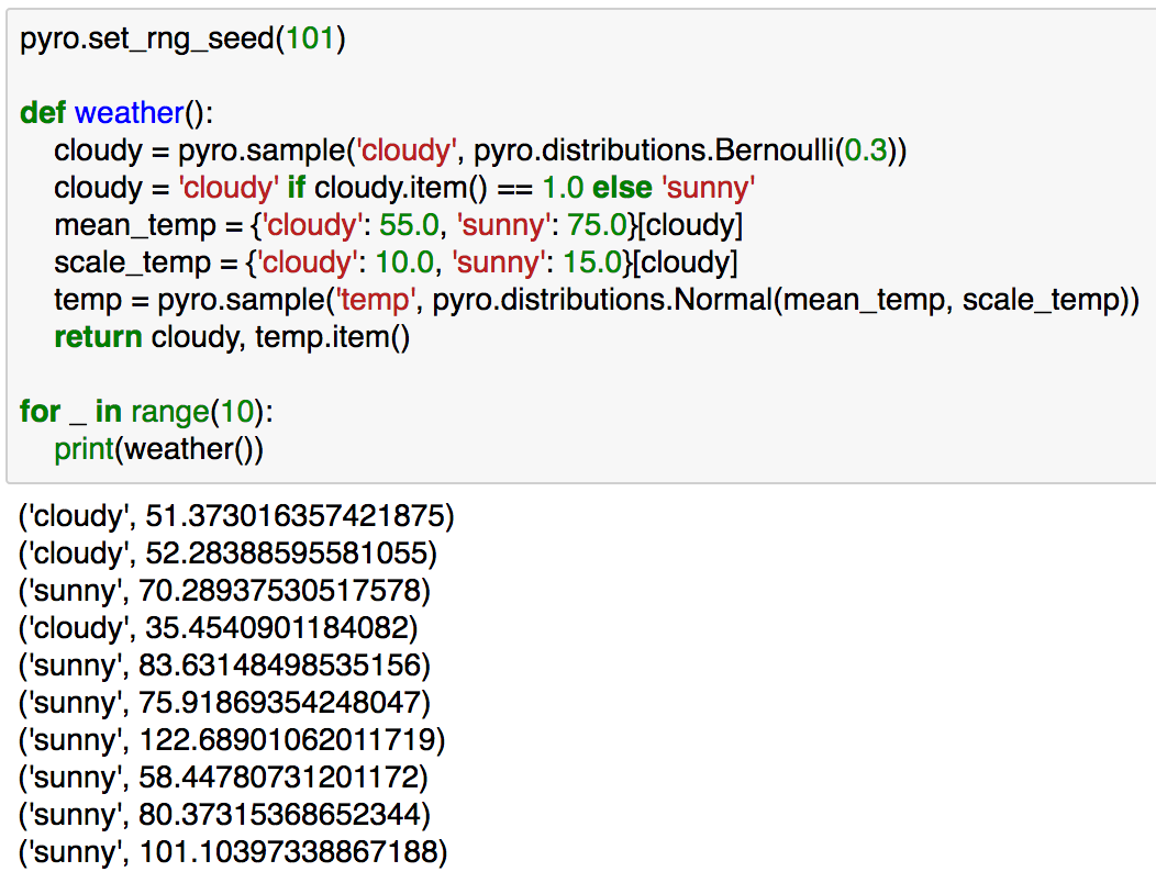 Pyroの概要とインストール｜Pyroドキュメントに学ぶ統計モデリングの実装 #1 - Liberal Art’s diary
