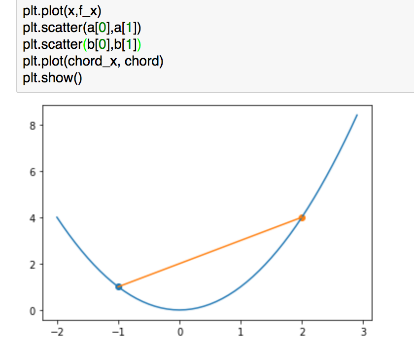 イェンセンの不等式とKLダイバージェンスの非負性｜Python実装で理解する変分推論(VariationalInference) #2 - Liberal Art’s diary