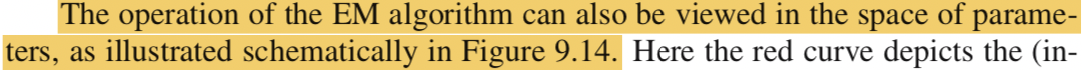 変分推論の枠組みにおけるEMアルゴリズム｜Python実装で理解する変分推論(VariationalInference) #3 - Liberal Art’s diary