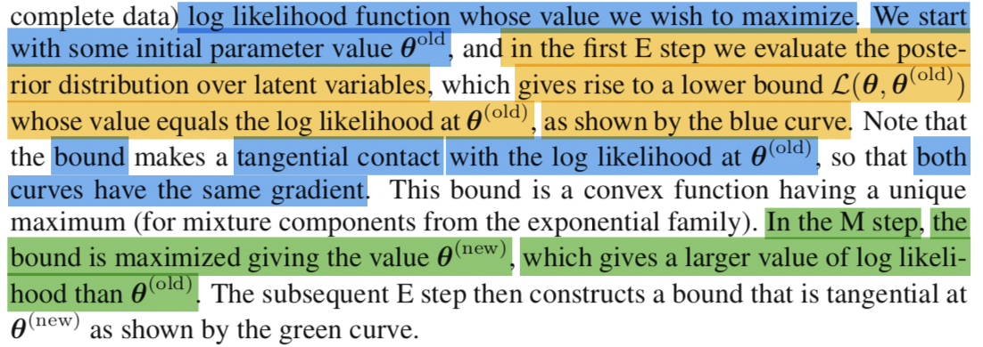 変分推論の枠組みにおけるEMアルゴリズム｜Python実装で理解する変分推論(VariationalInference) #3 - Liberal Art’s diary
