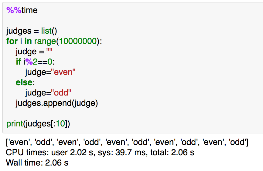 mapと繰り返し文｜Pythonにおける処理高速化をラフに考える #2 - Liberal Art’s diary