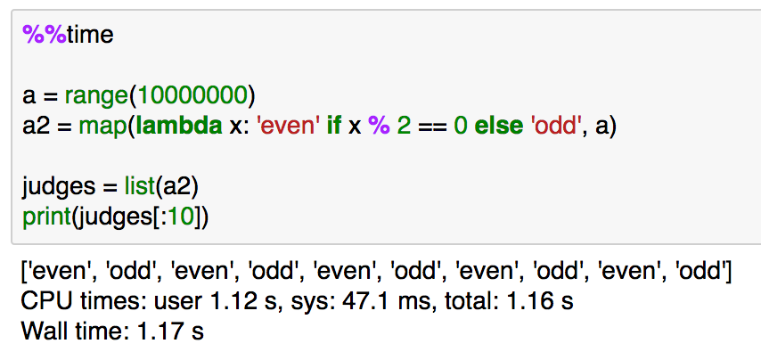 mapと繰り返し文｜Pythonにおける処理高速化をラフに考える #2 - Liberal Art’s diary