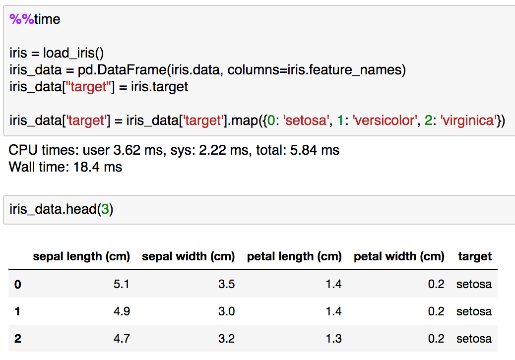 Pandasとmap｜Pythonにおける処理高速化をラフに考える #3 - Liberal Art’s diary