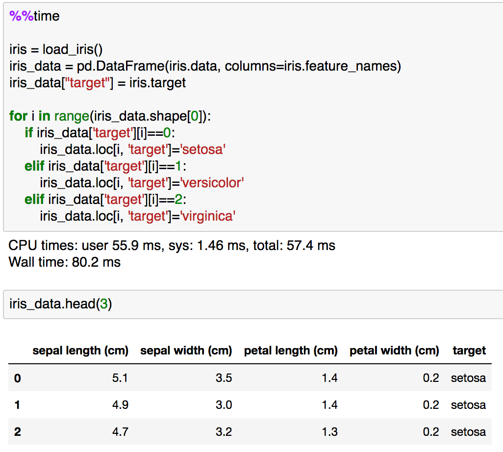 Pandasとmap｜Pythonにおける処理高速化をラフに考える #3 - Liberal Art’s diary
