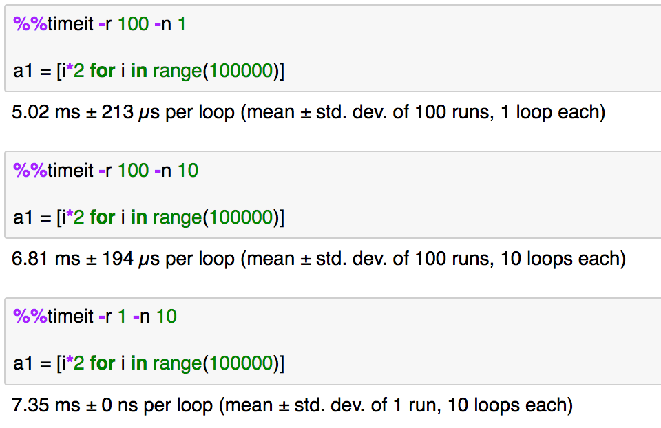 リストの生成と内包表記｜Pythonにおける処理高速化をラフに考える #4 - Liberal Art’s diary