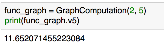 Pythonを用いた誤差逆伝播(Backpropagation)の実装｜微分をプログラミングする #4 - Liberal Art’s diary