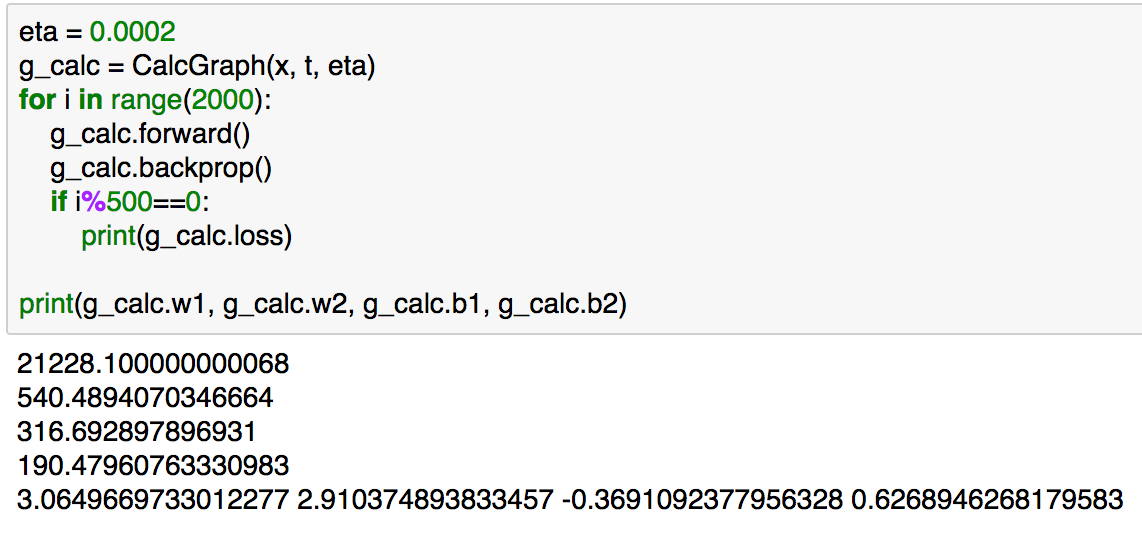 Pythonを用いた誤差逆伝播(Backpropagation)の実装｜微分をプログラミングする #4 - Liberal Art’s diary