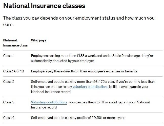 National Insurance(NI)の計算方法【イギリス税金】 - イギリスに行くとこうなる