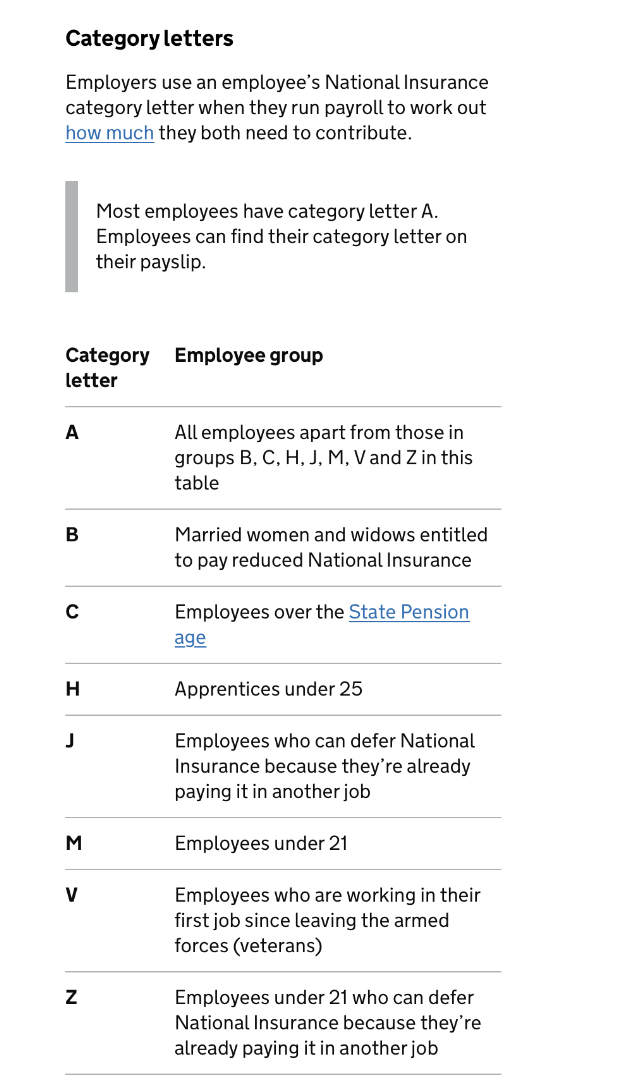 【2022-2023年度版】NIの算出方法解説【イギリス税金】 - イギリスに行くとこうなる