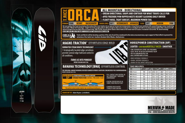 【23-24 LIB TECH ORCA（リブテック・オルカ）】 - NICE DAY blog