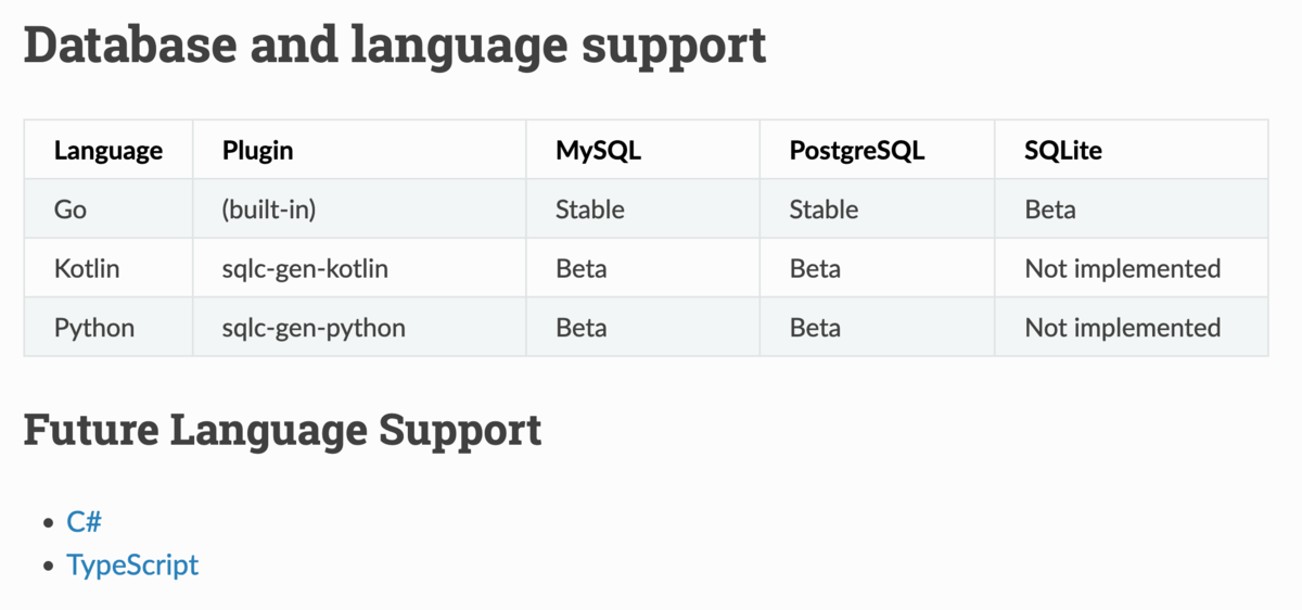 【新規ツール探し】Sql から Go コードを生成する「sqlc」 - フラミナル