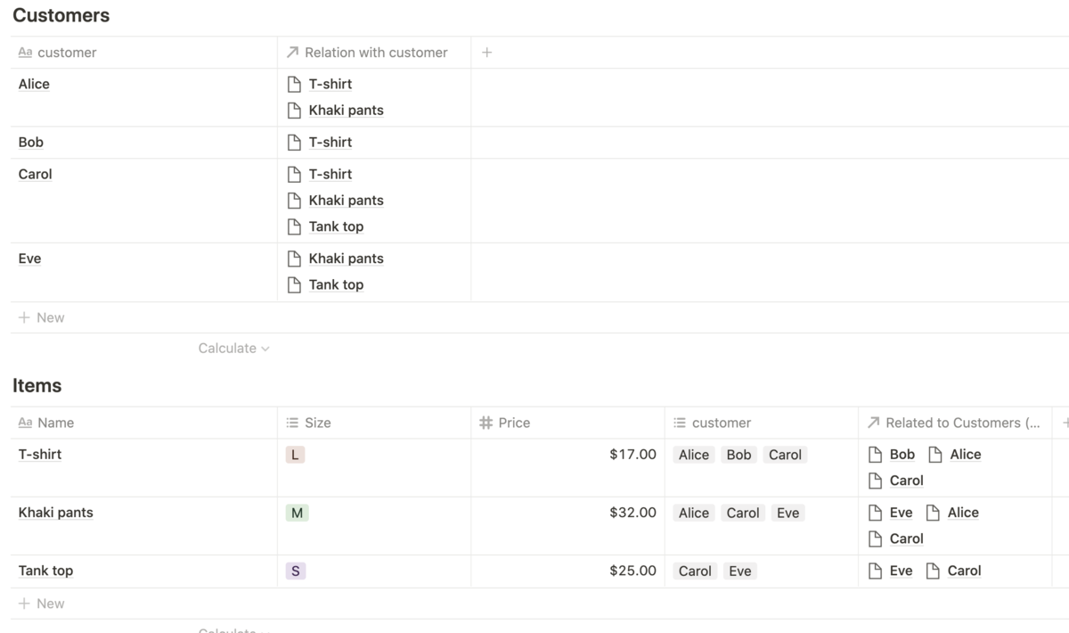NotionのDBのリレーション作成・更新を自動化するGitHub Actions - light_and_cat