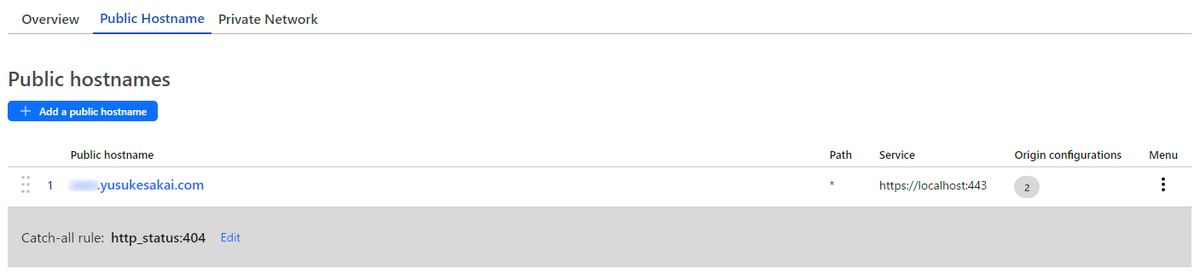 自宅サーバに自宅内からのみ公開URLかつプライベートIPでhttps接続する（Cloudflare Tunnel、Caddy、AdGuard Home） - 果報