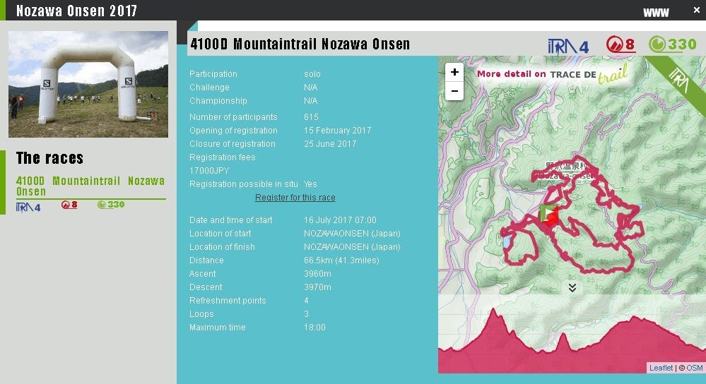 UTMB・UTMFで重要な、自分のポイントや対象レースをITRAで確認する方法 - メチロンのトレラン日記