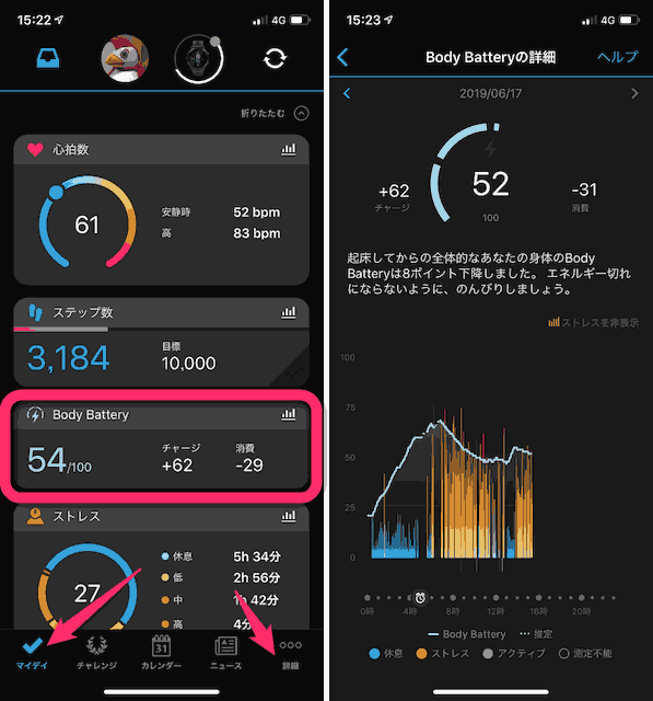 身体のエネルギー残量やストレスがわかる、Garmin Body Battery 。 - メチロンのトレラン日記