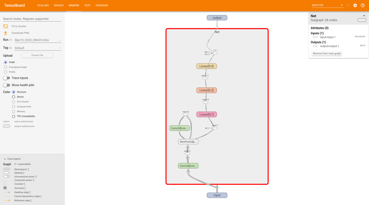 PyTorchとTensorBoardでOptunaログの可視化 - livlea blog