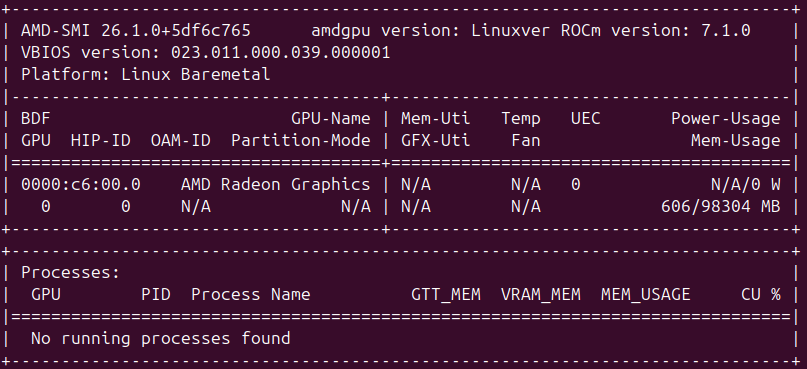 Ryzen AI Max+ 395のubuntuマシンにROCmをインストールする - livlea blog