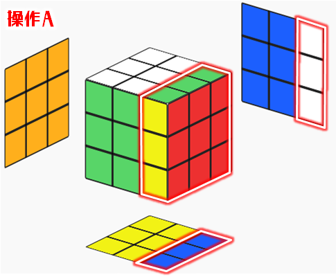 【ルービックキューブ】OLL(cross)の原理 - lm4183's blog