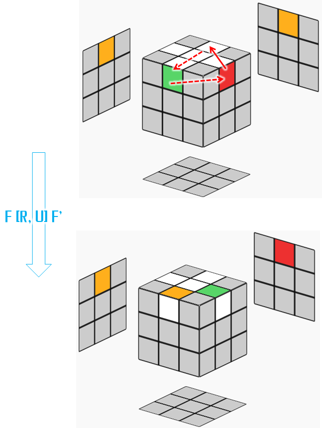 【ルービックキューブ】OLL(cross)の原理 - lm4183's blog