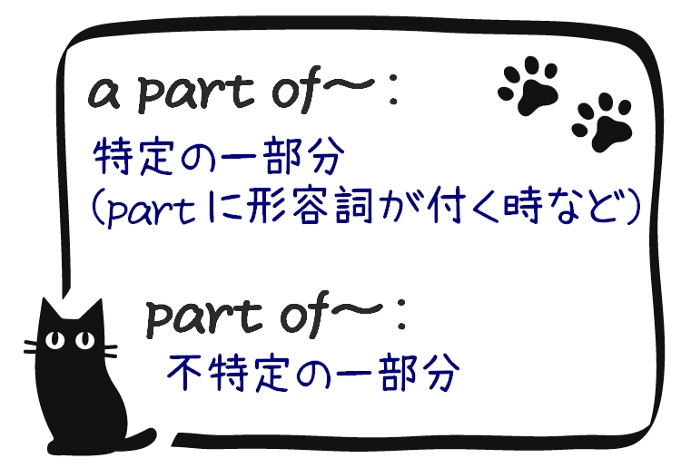 ｢a part of｣ と ｢part of｣ の違いと正しい使い分け スッキリ分かる英文法 - 英語の小箱