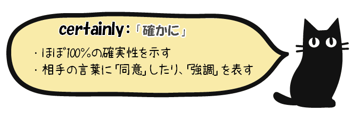 possibly の意味と使い方 確信度別の使い分けと例文20選で完全マスター - 英語の小箱