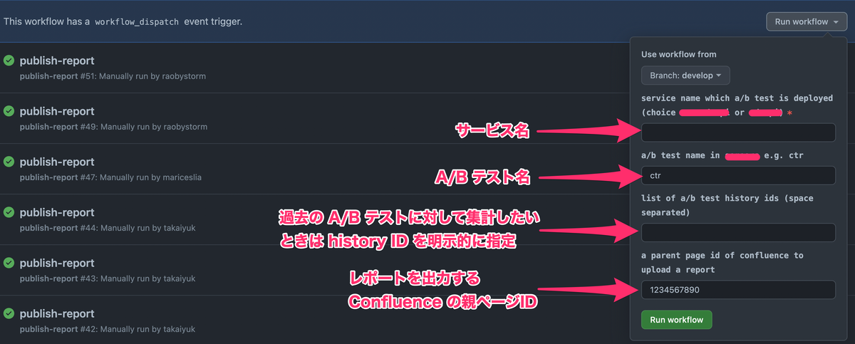 A/B テストの管理基盤刷新とレポートの自動化（自動化編） - Gunosy Tech Blog