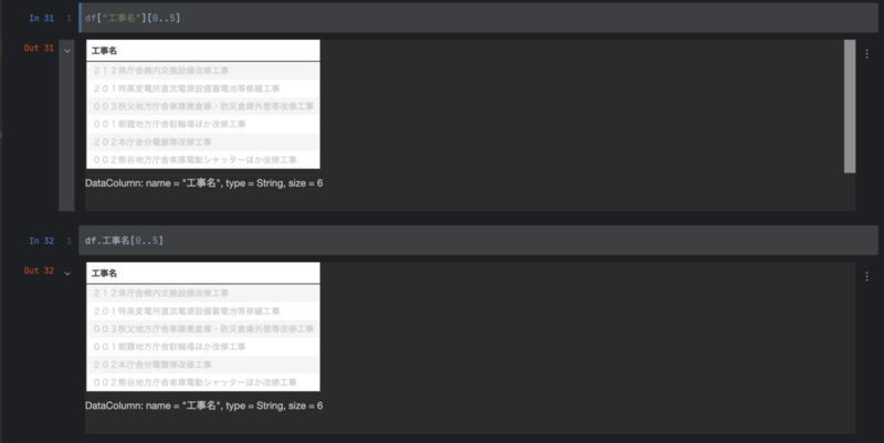 Kotlin版pandas !? Kotlin Dataframeを使ってデータ分析 - エムスリーテックブログ