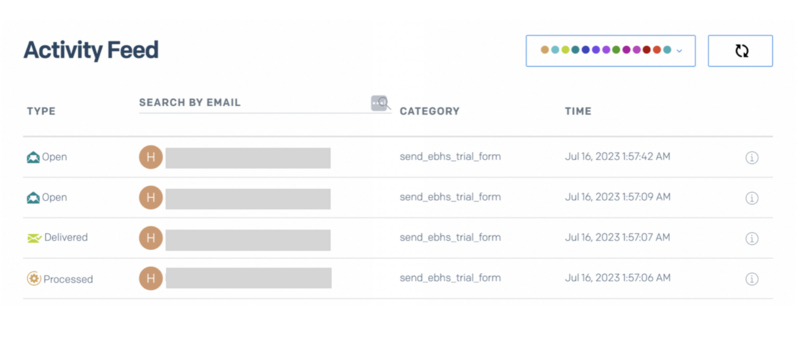 BigQueryでSendGrid Activityをセキュアに管理する仕組みを構築した - エムスリーテックブログ